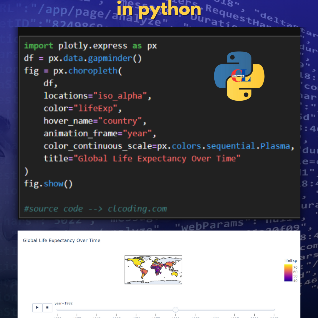 Post from Python Coding (CLCODING)