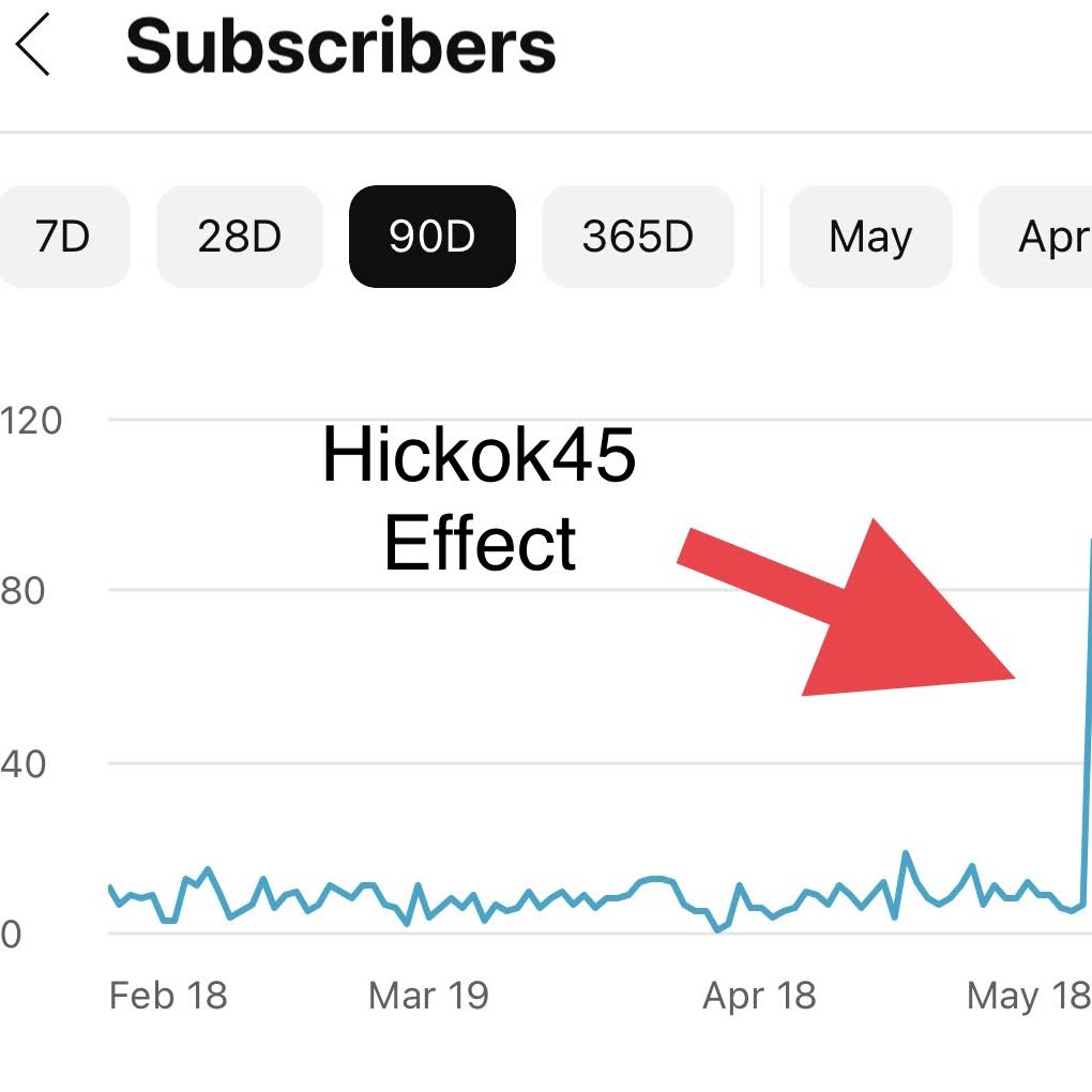 Post from Triangle 26