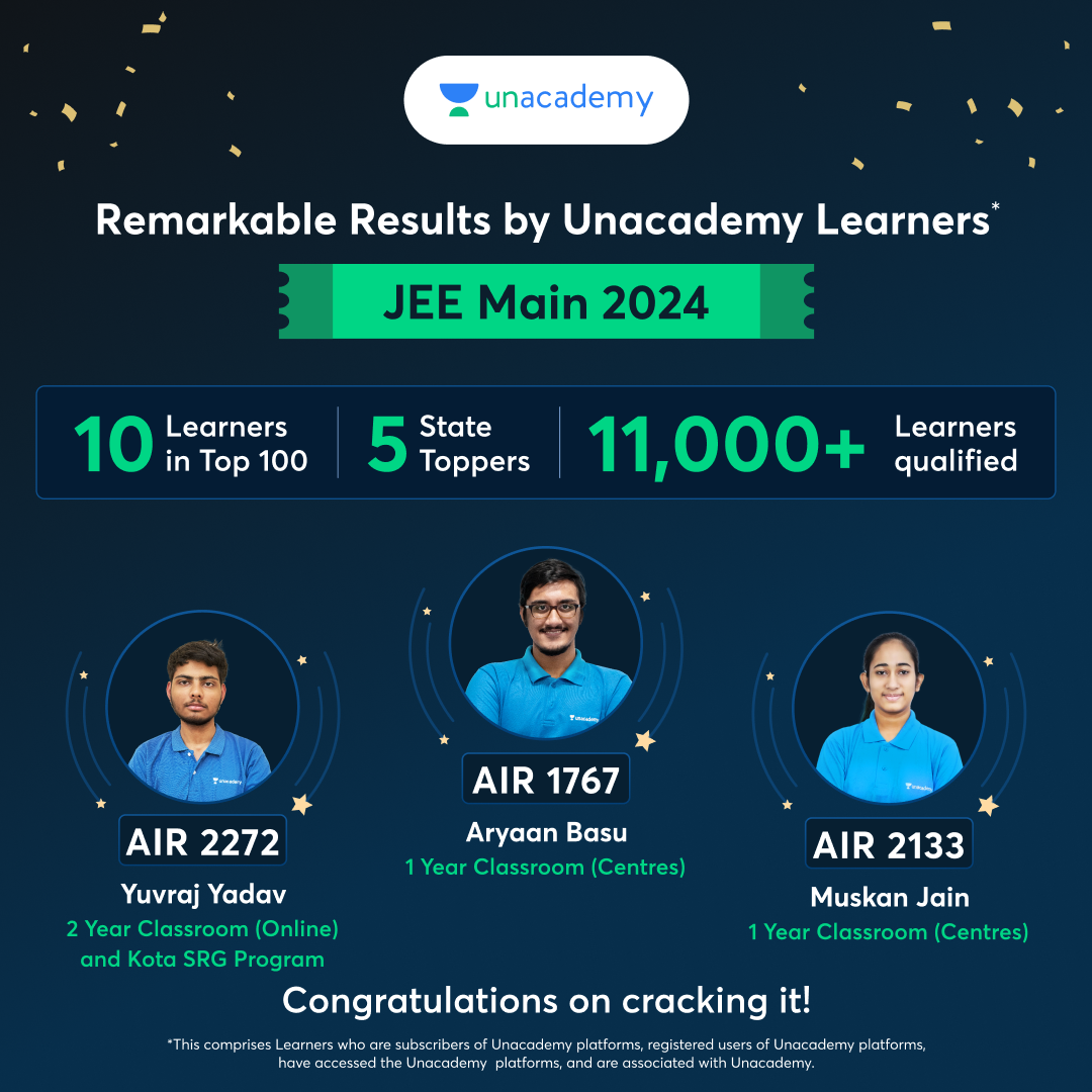 Post from JEE Nexus by Unacademy