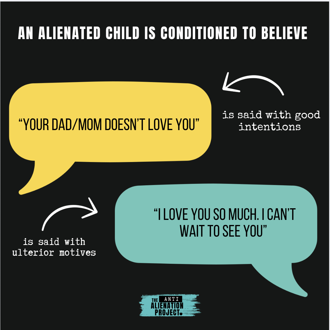 Post from The Anti-Alienation Project