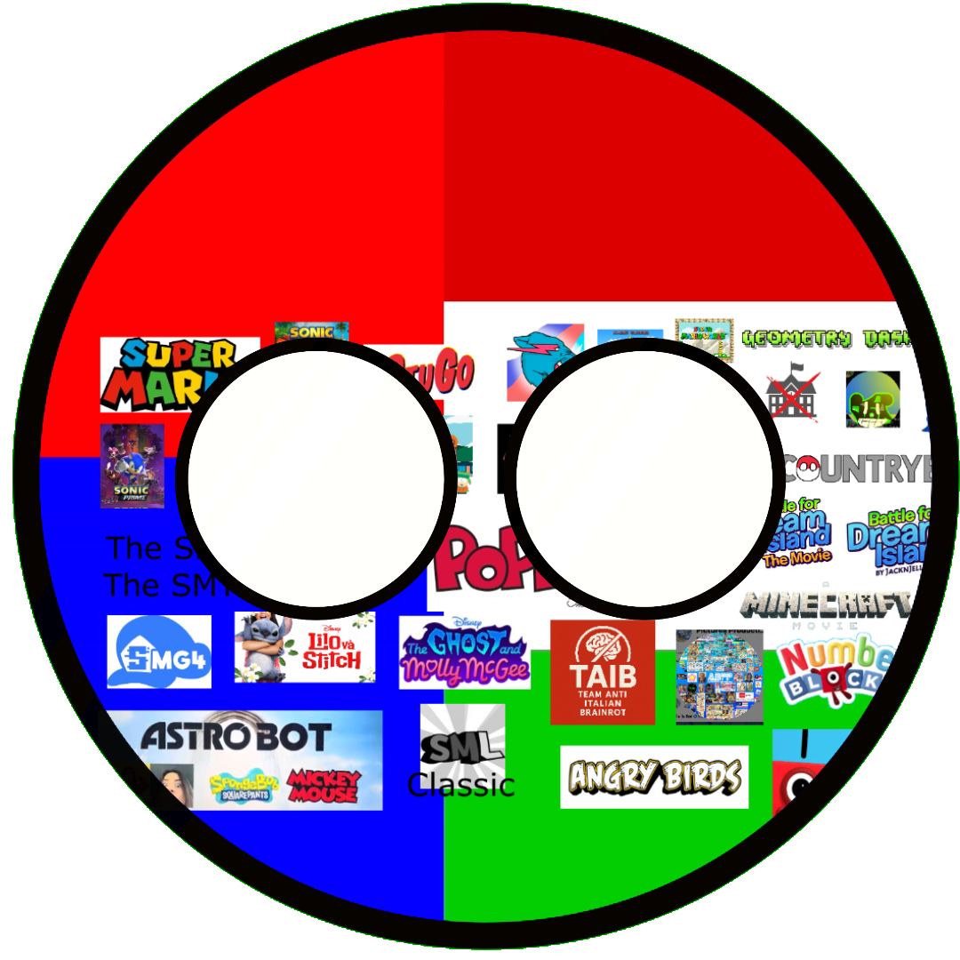 Post from 🎄Super Mario Yes Italian Brainrot No AUTTP 2.0🎅