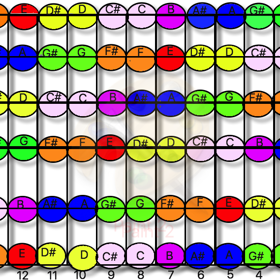 Post from John Carlos Tutoriales