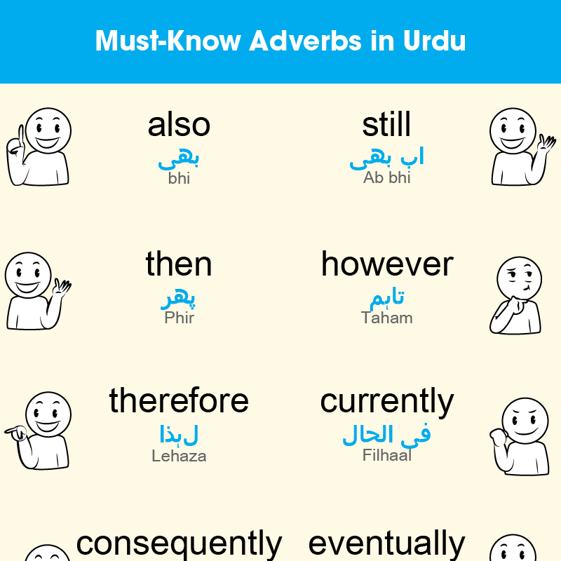 Post from Learn Urdu with UrduPod101.com