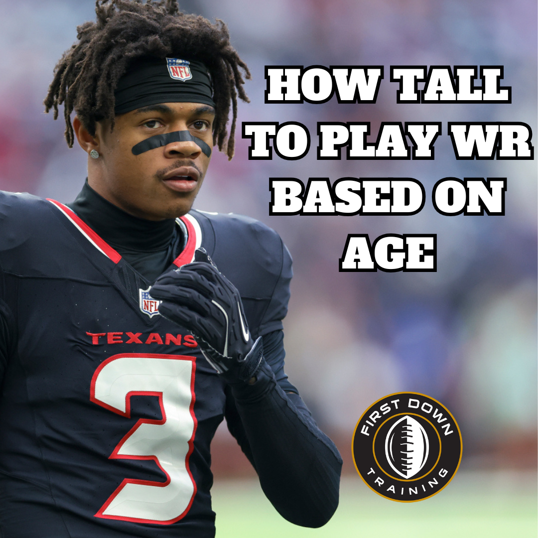 Post from First Down Training