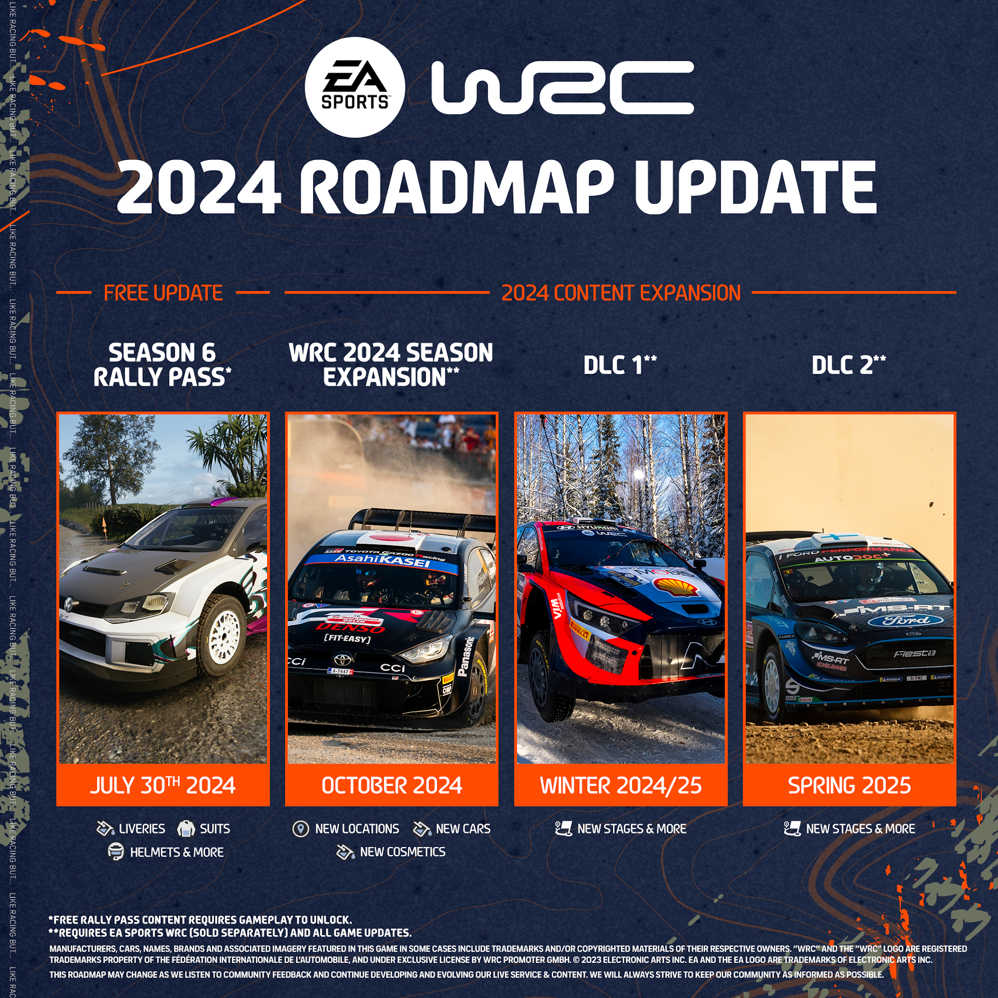 Post from EA SPORTS WRC