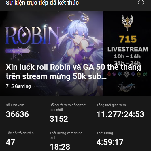 Post from 715 Gaming