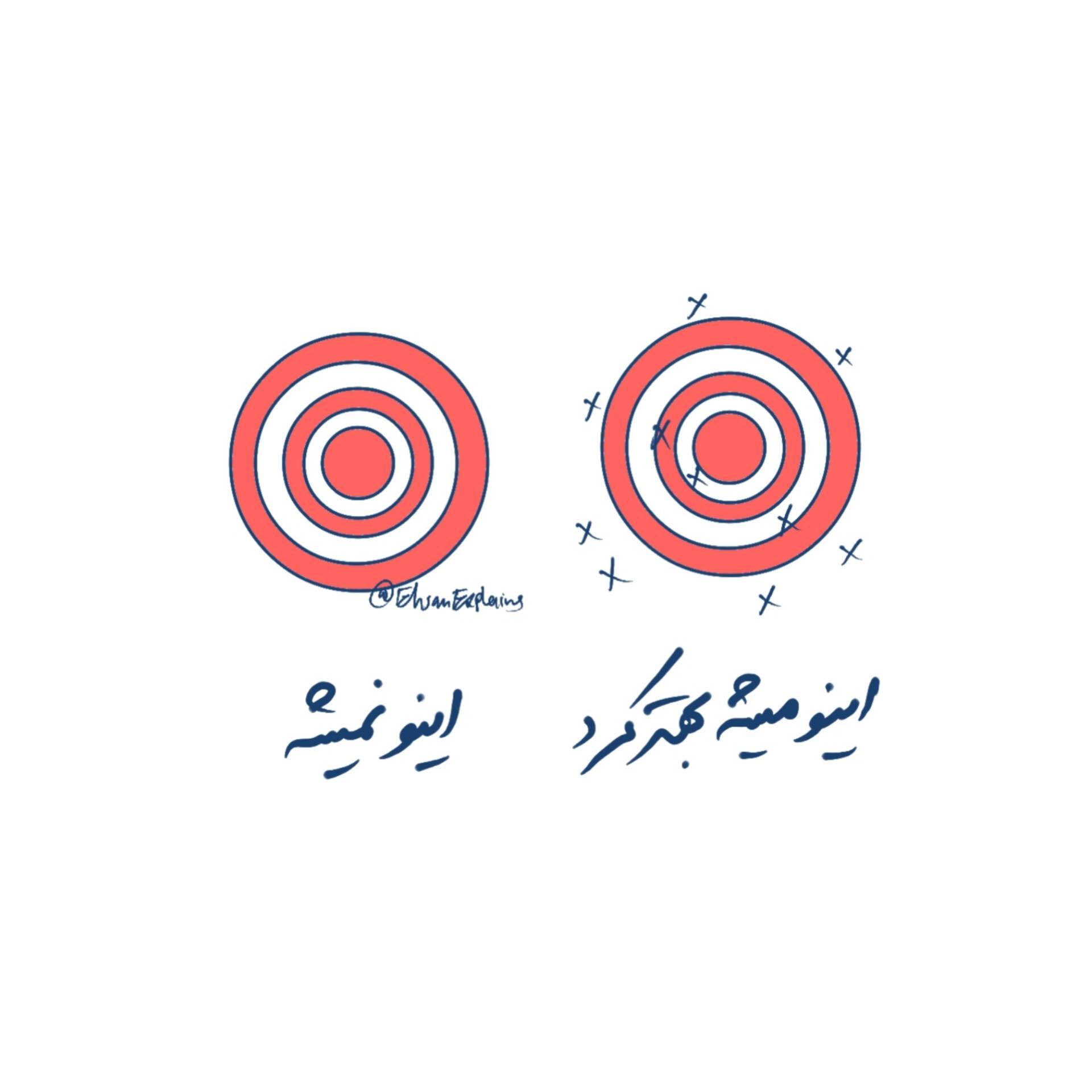 Post from Ehsan Explains