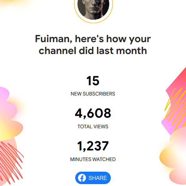 Post from Fuiman