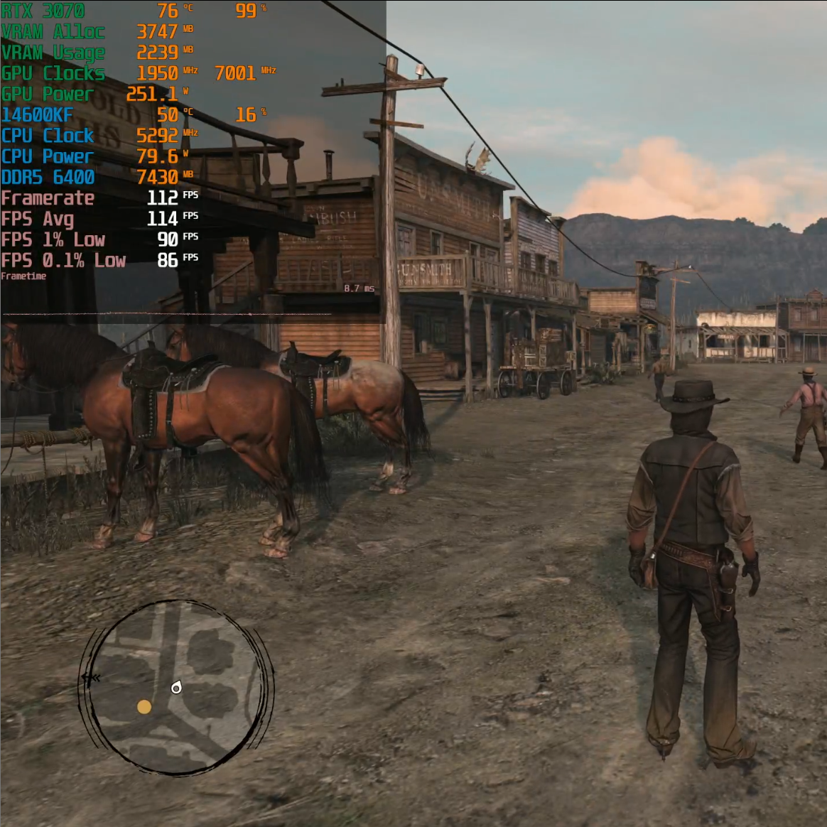 Post from Mostly Positive Reviews