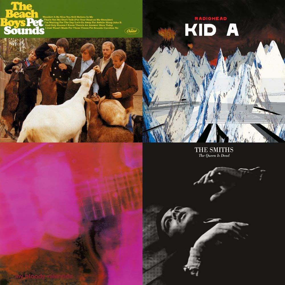 RYM top music playlist (Audio only)