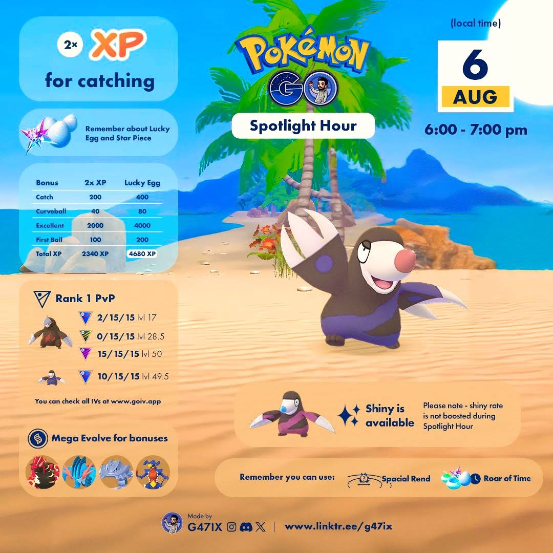 Post from AlexNexton