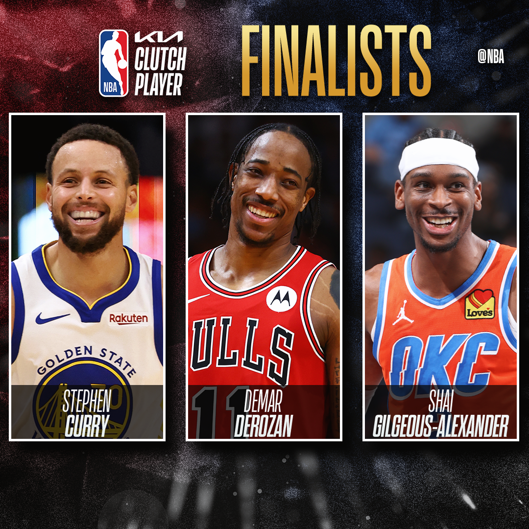 Post from NBA
