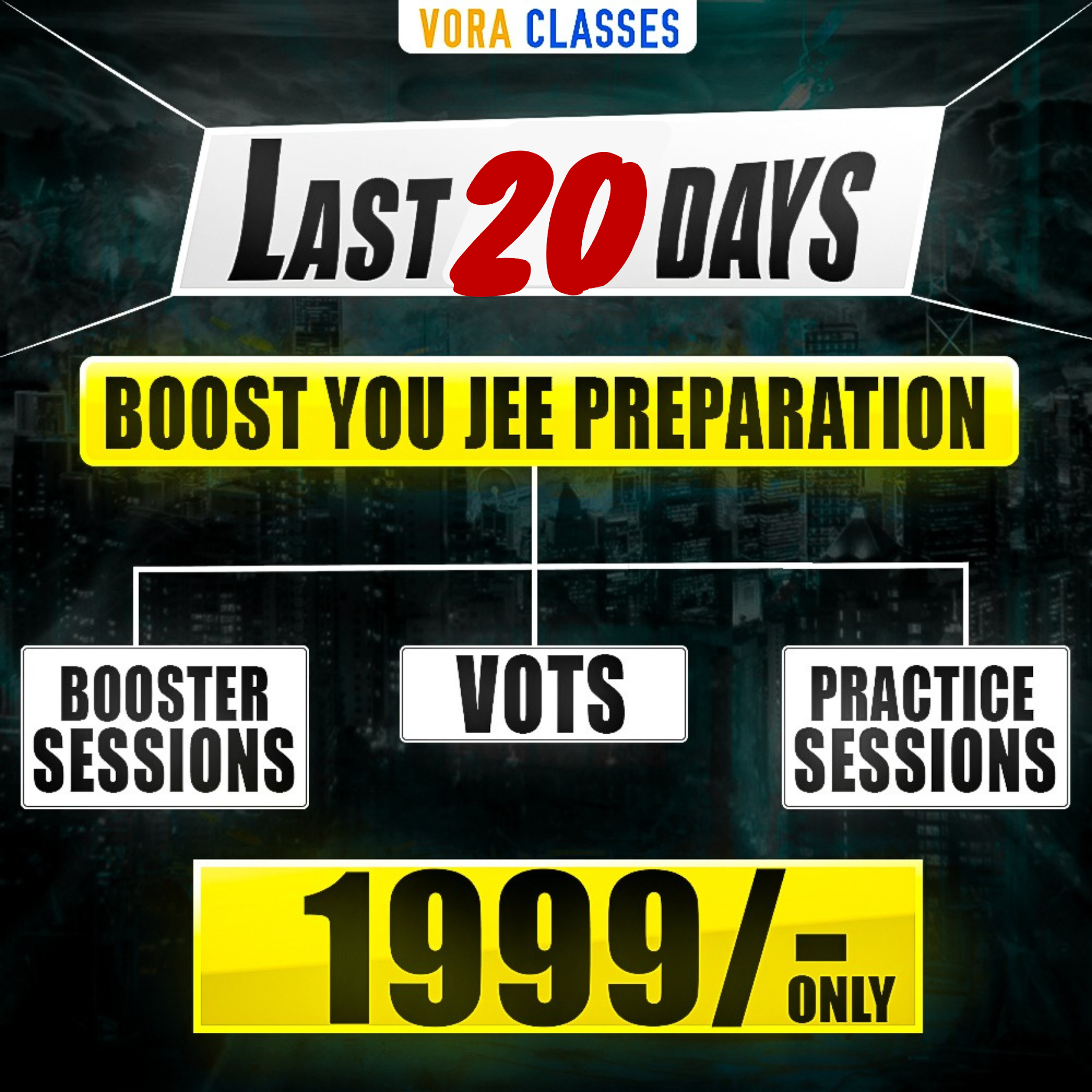 Post from Vora Classes