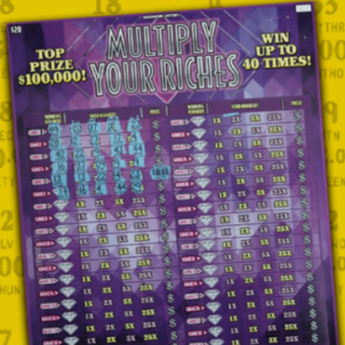 Post from Slots And Scratch Card Jackpots