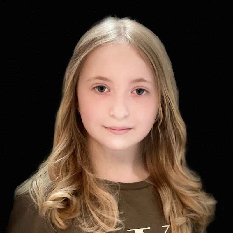 Profile : Linnea & Viola · Wizdeo Analytics