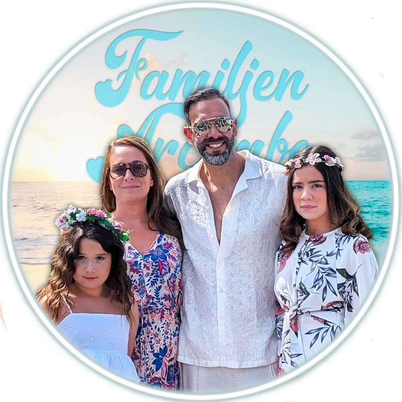 Profile : Linnea & Viola · Wizdeo Analytics