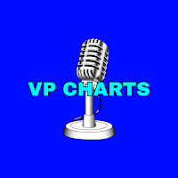 Post from VP Charts