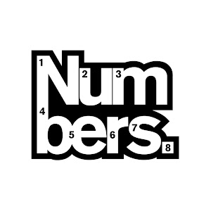 SOPHIE - MSMSMSM (Official Stream) - YouTube Music