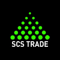 Post from Standard Capital Securities