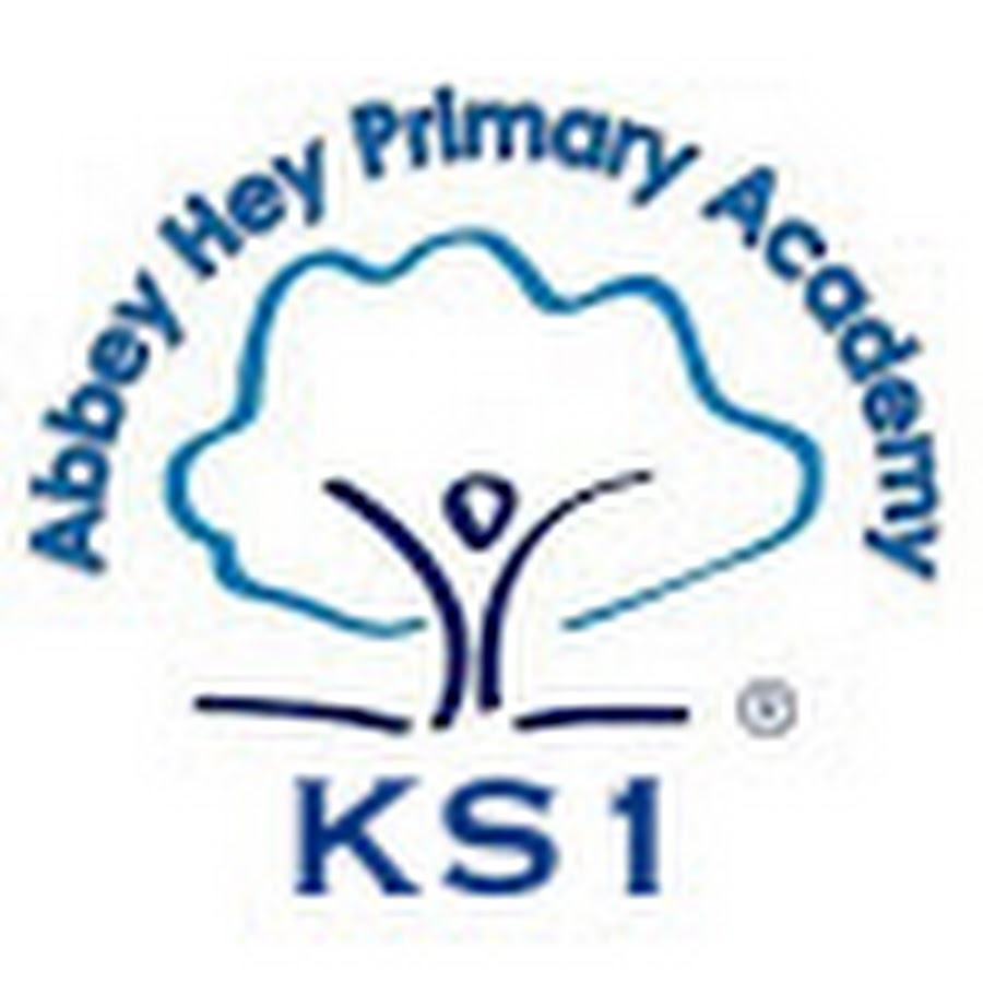 AKedOLQ8XX0PwXFjkNULYg8_Uwrh6_9UwI6ApsTIoaSH=s900-c-k-c0x00ffffff-no-rj