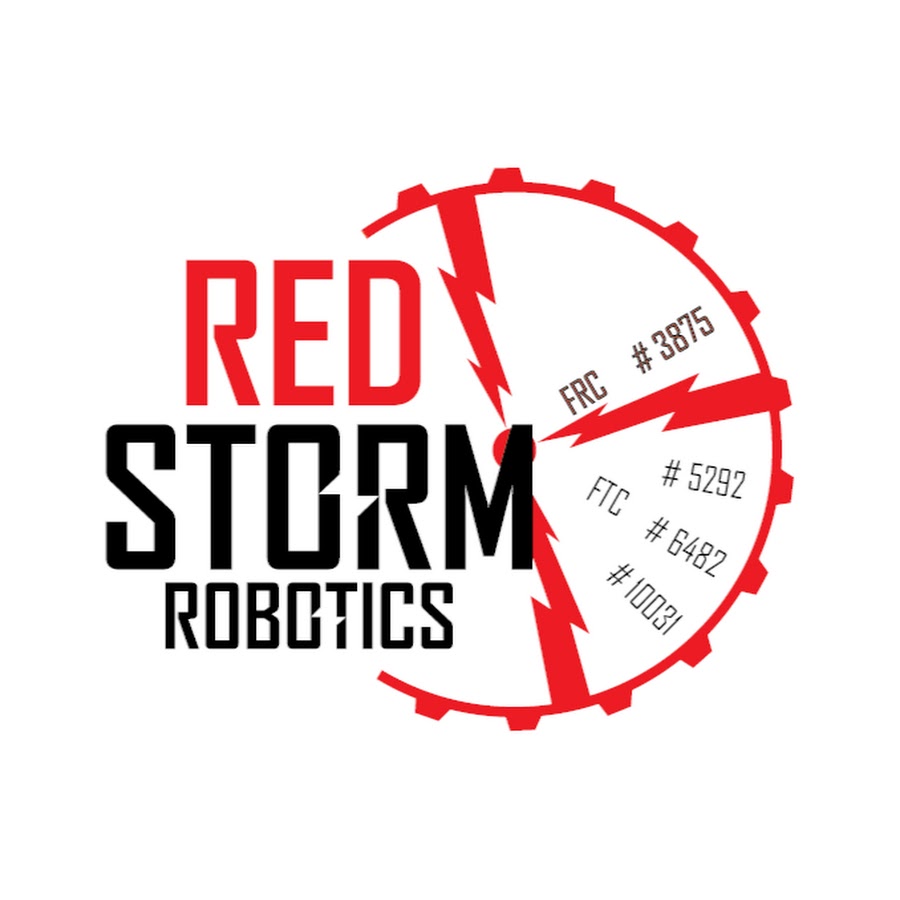 AKedOLQH775gf7-tJrfRFAXJorQjl482aj68gQONYgZM=s900-c-k-c0x00ffffff-no-rj