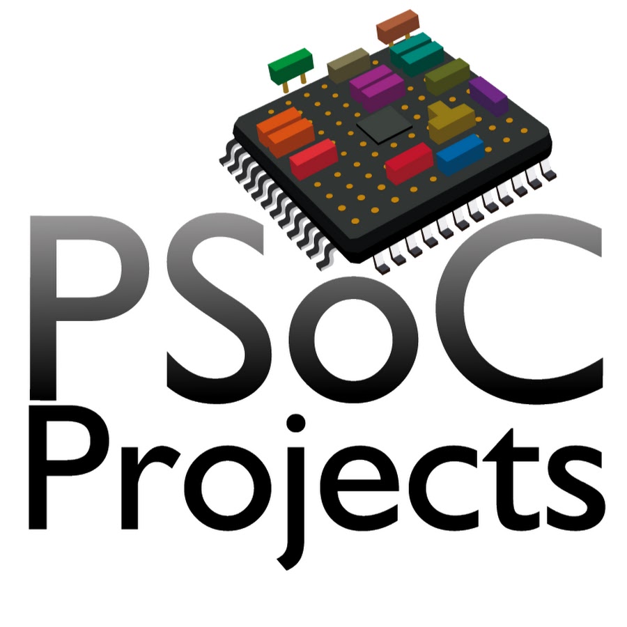 AKedOLQLq9WUf2USo1pyUOt4KhkSwvB9jNoCcrfhN43X=s900-c-k-c0x00ffffff-no-rj