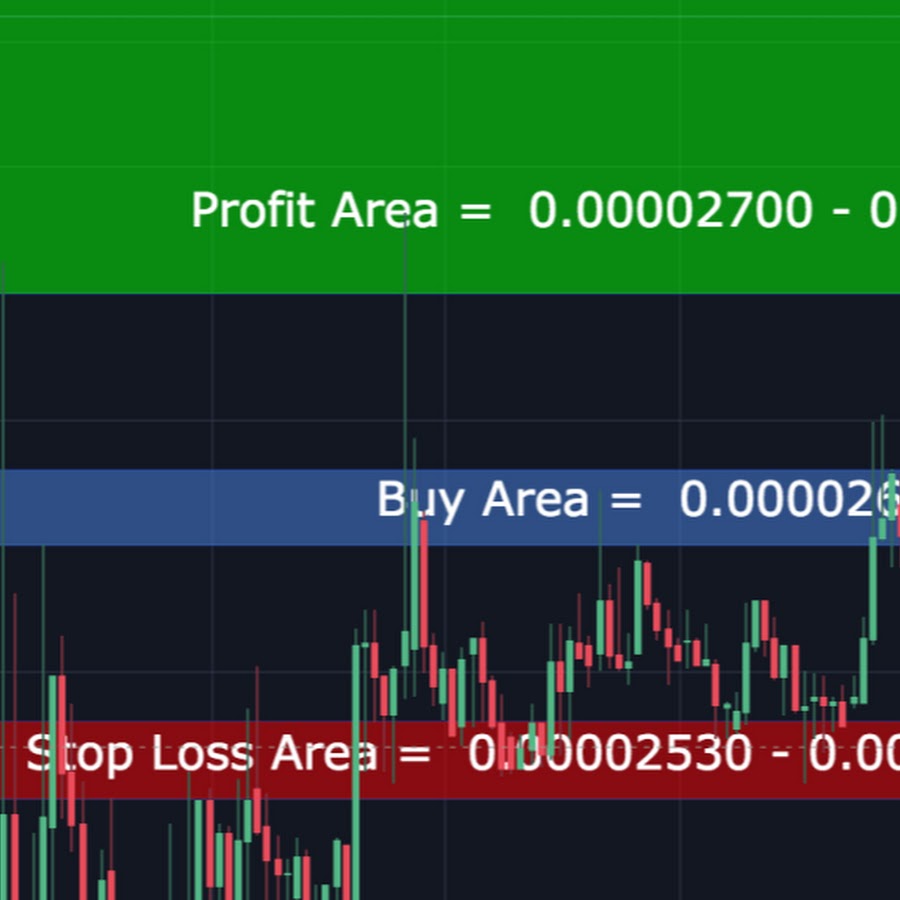 AKedOLQ_xqw0bhEbxR3Xt07ici8k0re85DHsykJYhqFqbA=s900-c-k-c0x00ffffff-no-rj