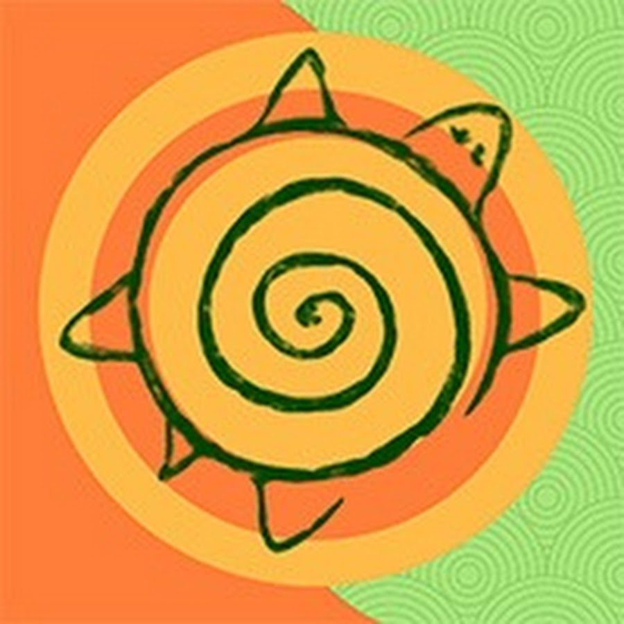 AKedOLRF38t2DDJT3D4H4G8uthawps72UaJ_cUA4Yisx1Q=s900-c-k-c0x00ffffff-no-rj