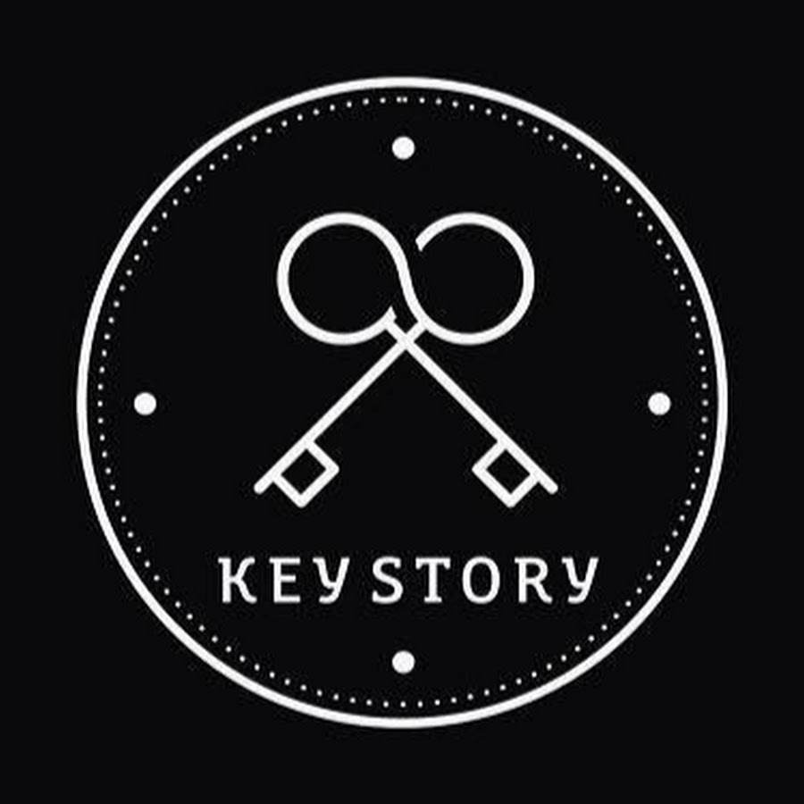 AKedOLRGtW4XLYsi-dNA5AkFzx586izSsdah8ZOAN5-V=s900-c-k-c0x00ffffff-no-rj