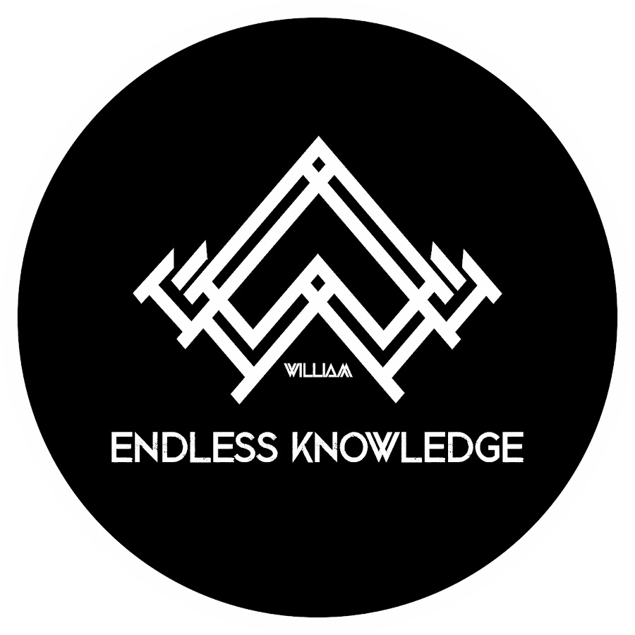 AKedOLRiuSBn809cY66-Uz4bZgpsa_PnZYkex8hT7Ol3=s900-c-k-c0x00ffffff-no-rj