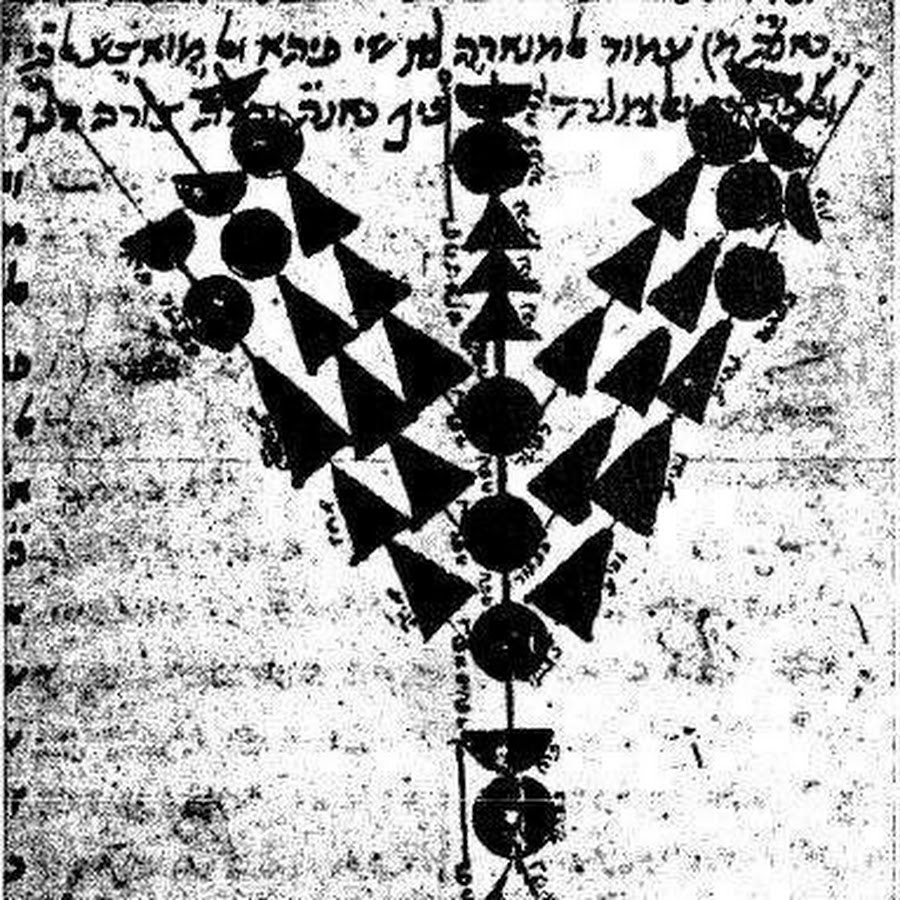 AKedOLRp-_kyBtJe3W6ciHpPx4D_sGbIHhI2VLG2QK5_=s900-c-k-c0x00ffffff-no-rj