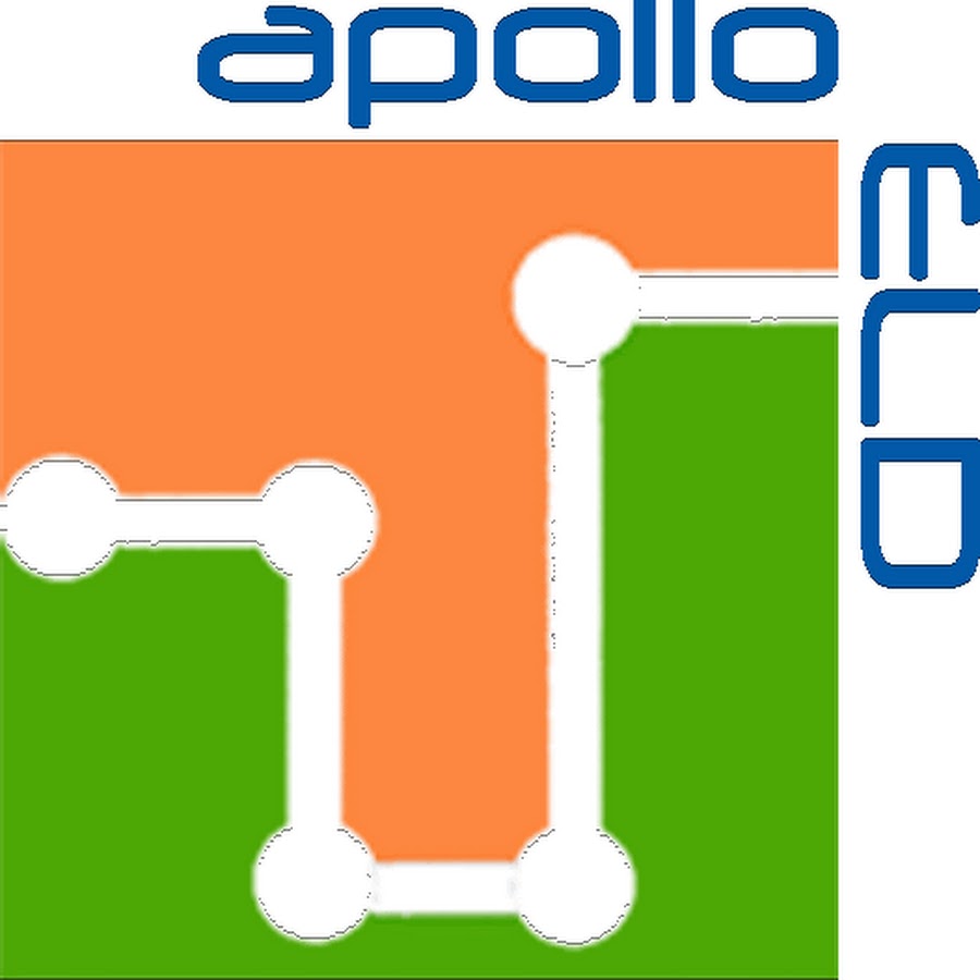 AKedOLSGv4tmib8ehVwFT8YMKzUI0_c4PvKZvmJyJXC1=s900-c-k-c0x00ffffff-no-rj