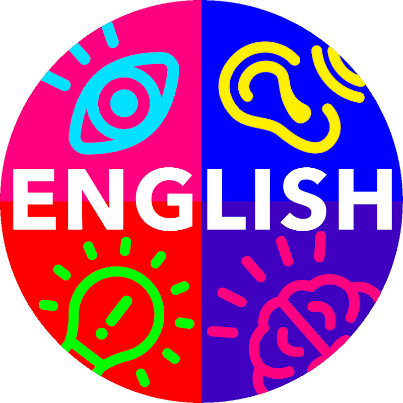 English Comprehensible Input for ESL Beginners | Language Roadmap