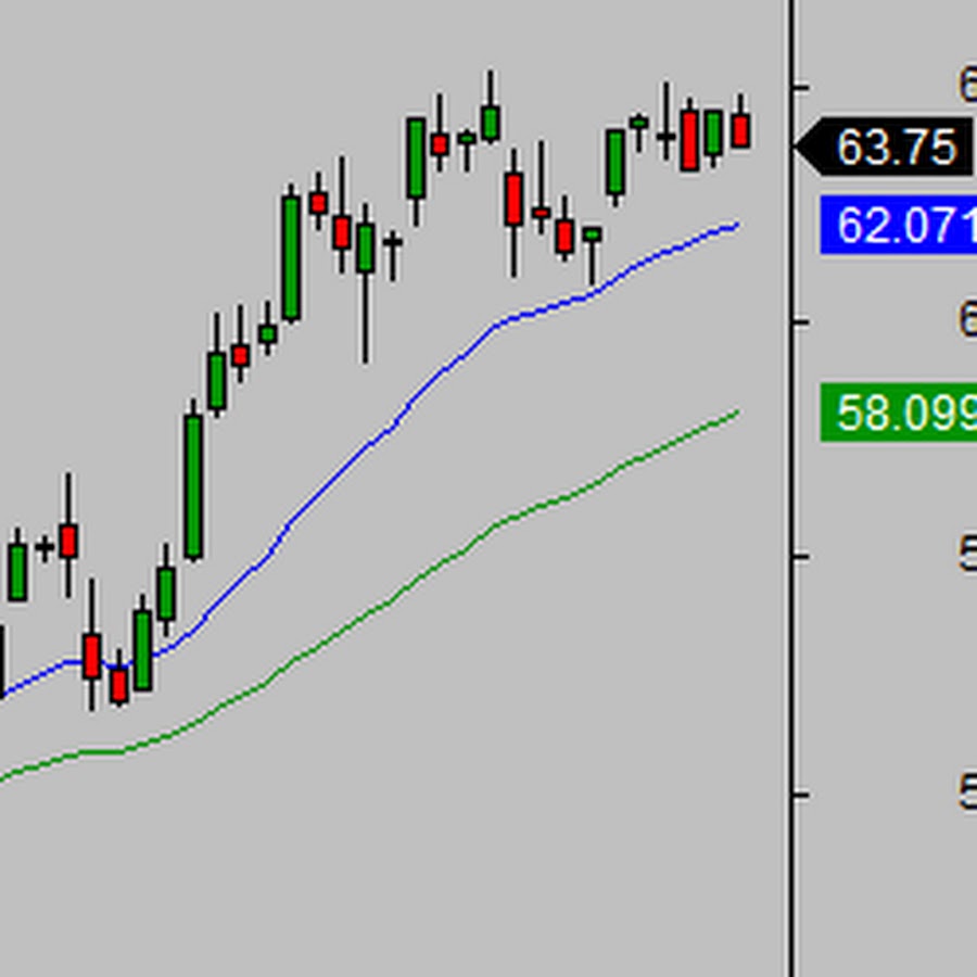 AKedOLSvPNhUaY9aZoGqv-MaPj-zYhU6dp7cKoqxs_NDjA=s900-c-k-c0x00ffffff-no-rj