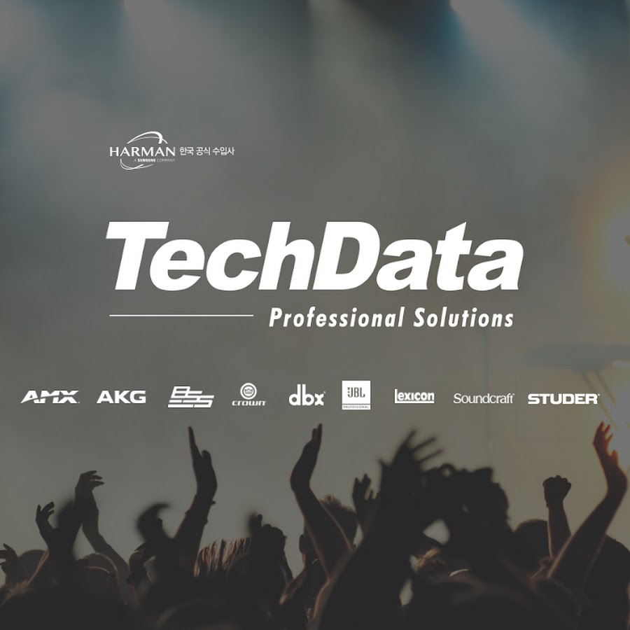 AKedOLTL3onqg1kJ5p14ecGNMZrf-FYWPsAJw2t7YNtGYQ=s900-c-k-c0x00ffffff-no-rj