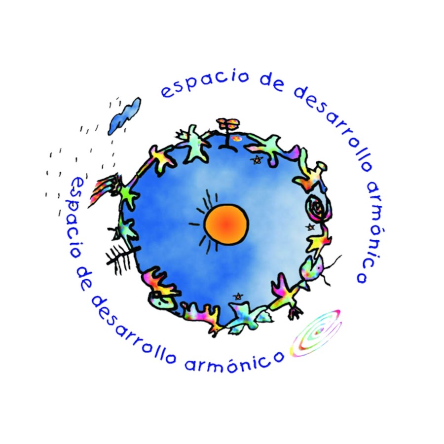 AMLnZu-FeK24YZoHCk_B1NskypMO4Q7GnI4H-xI3Gfh5=s900-c-k-c0x00ffffff-no-rj