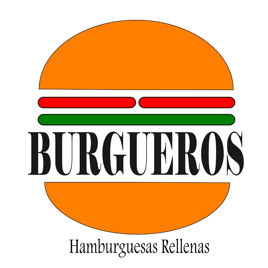 AMLnZu-L0HwqPIdOlrA6Hfl0F3jegNTC-TUooG1Jzzjn=s900-c-k-c0x00ffffff-no-rj