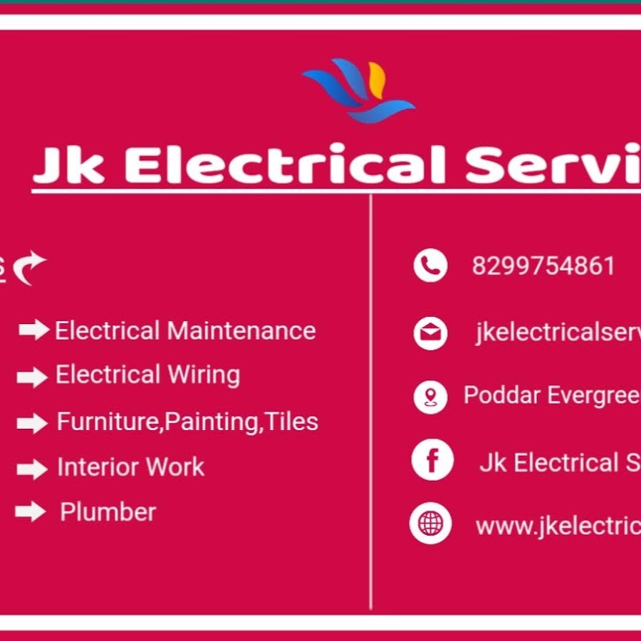 AMLnZu-eNJnS-FBvgHUIjlJpcxh4-dEkcKn52_TohSguJg=s900-c-k-c0x00ffffff-no-rj