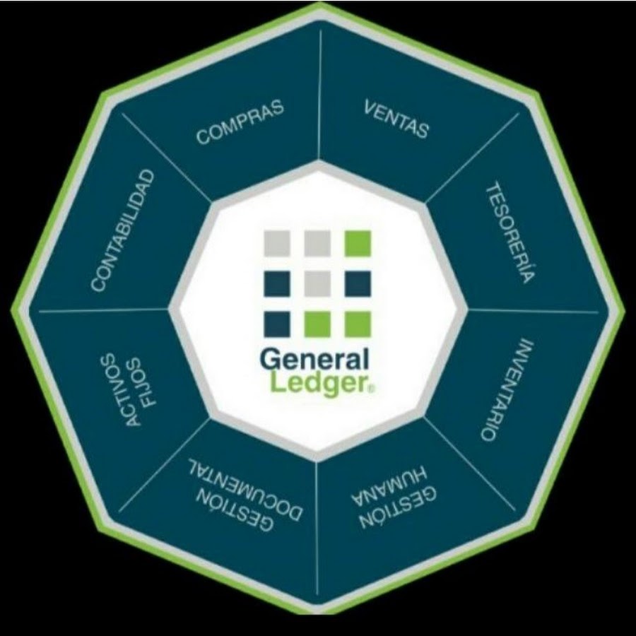 AMLnZu-zVcinozo6bpFRogqssXQ-uB2oJOf6AbxJ0MFG=s900-c-k-c0x00ffffff-no-rj