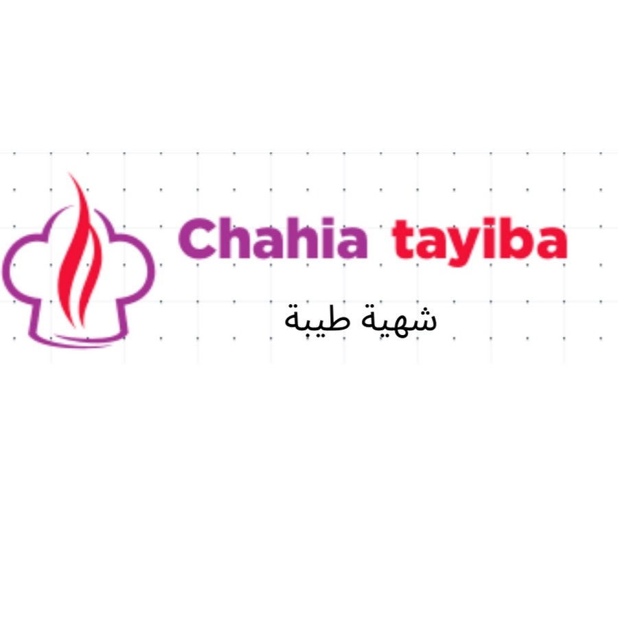 AMLnZu8ifp9wFvH9XOCyt1ucsR3Ad1gy9ZII8B3E2Ye2=s900-c-k-c0x00ffffff-no-rj