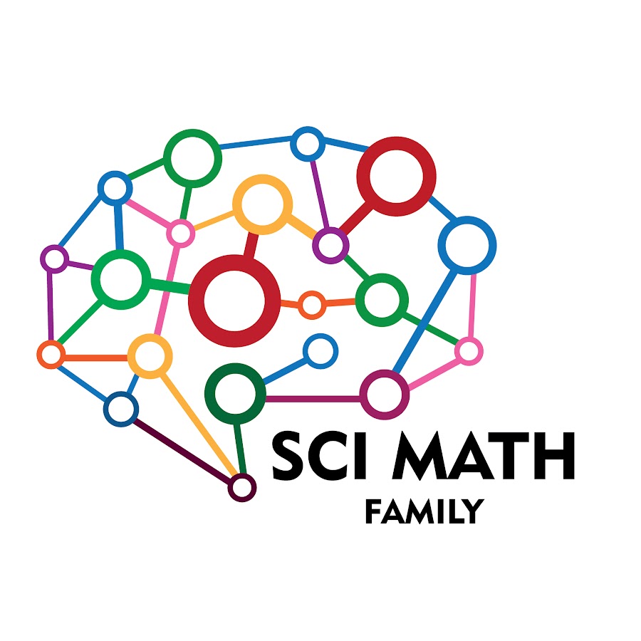 AMLnZu9VUOtAr9Fs3Ndsb32GT3thJCmHfPG24p2wqWha=s900-c-k-c0x00ffffff-no-rj