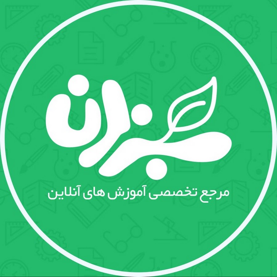 AMLnZu9fgoGNJcshjaWHPecenLi3czySctxcadfW59qz=s900-c-k-c0x00ffffff-no-rj