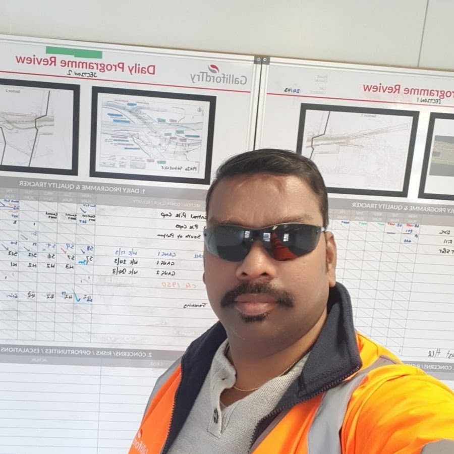 AMLnZu9lJKL84jH0uX4gaNh6EOJL-F19YNqprWJzAVRAwx8=s900-c-k-c0x00ffffff-no-rj