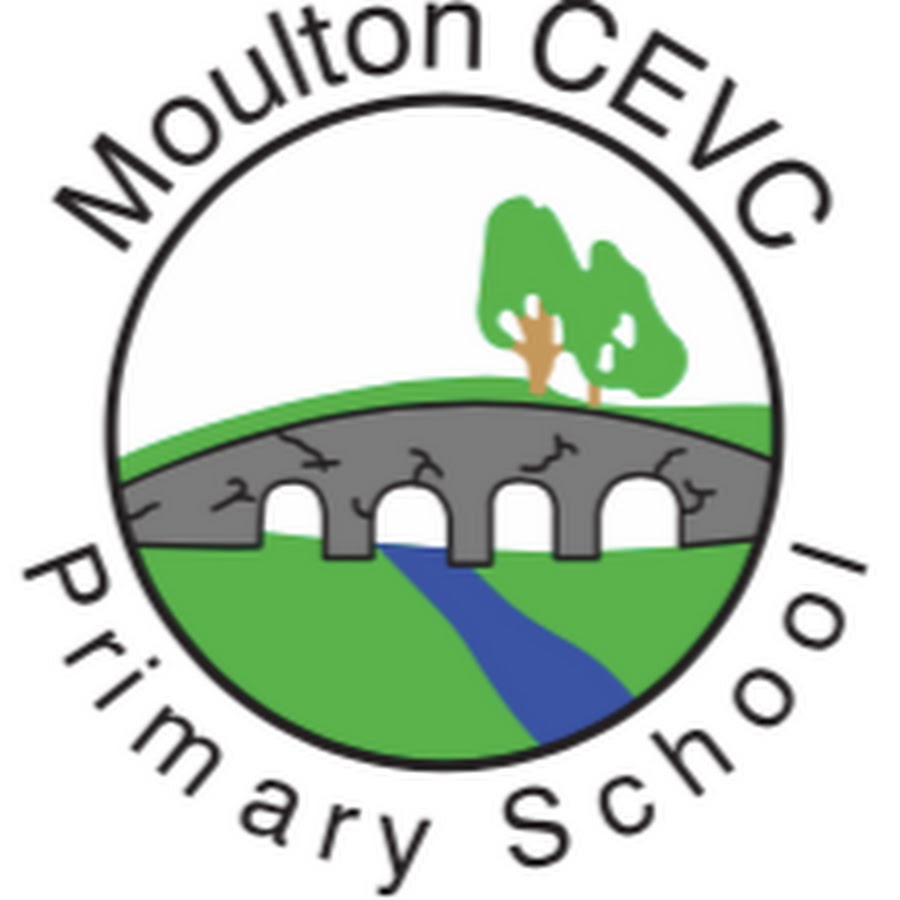 AMLnZu_q0-_Ykj5MSWw3y9b-Yyb43qSat8_m0fE9urF8=s900-c-k-c0x00ffffff-no-rj