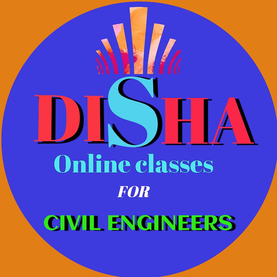 AMLnZu_wA9L-b4gKTe8MxqJCmMwVZRPd59sZWS04upD0hw=s900-c-k-c0x00ffffff-no-rj