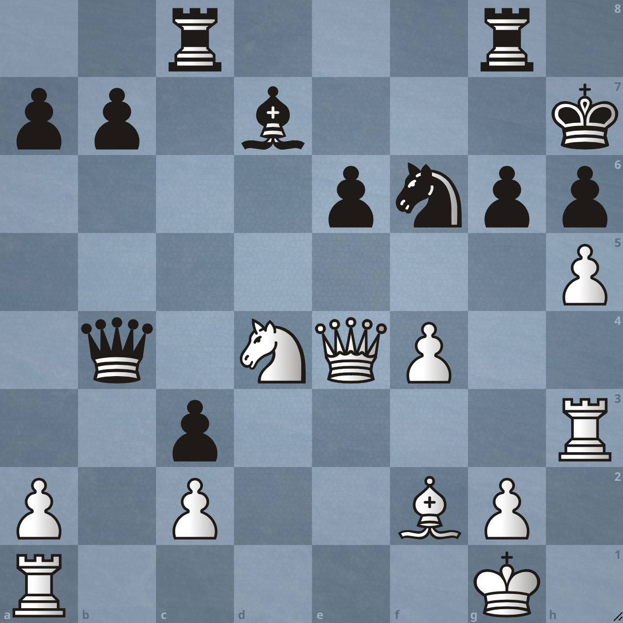 Post from NM Robert Ramirez