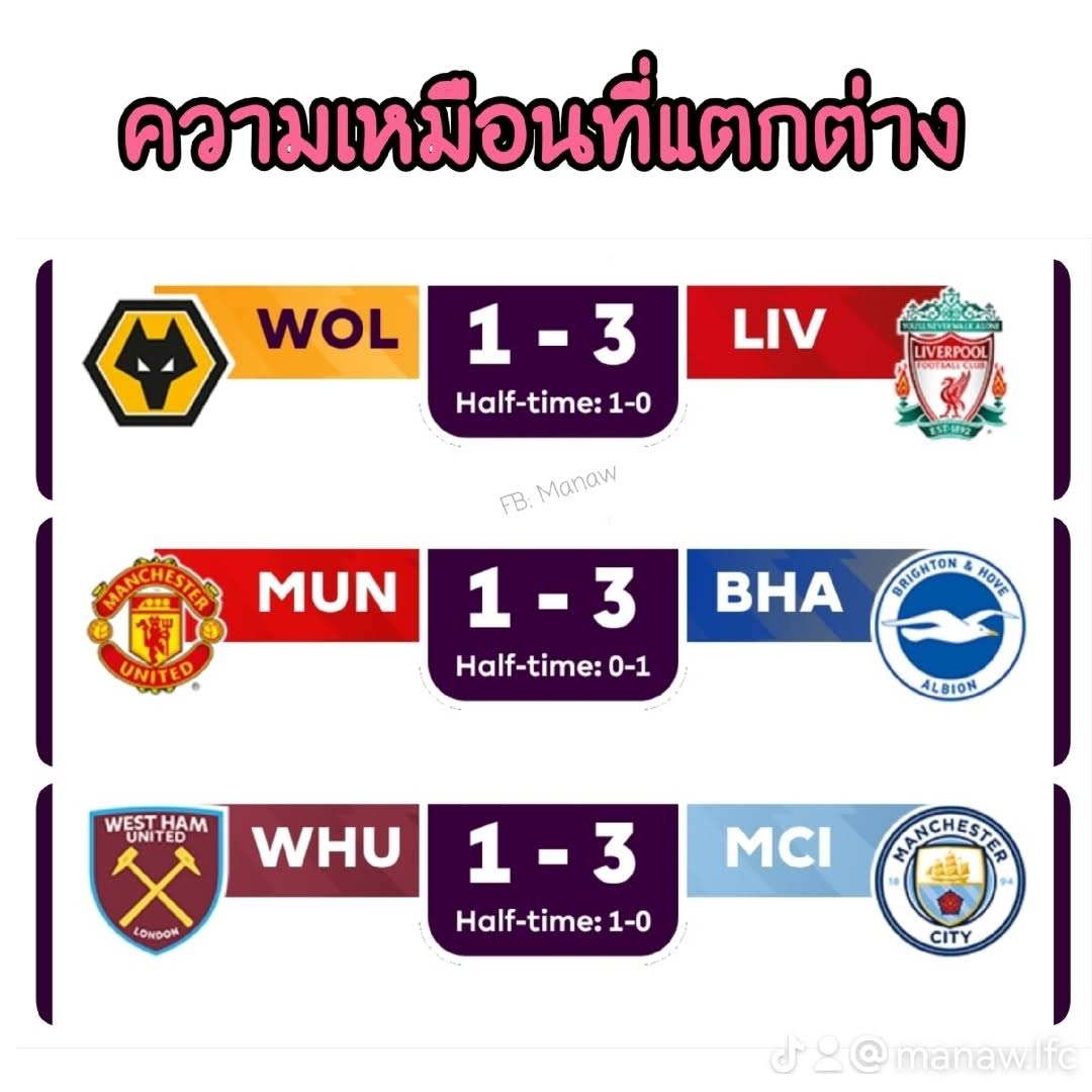 Post from Manaw LFC