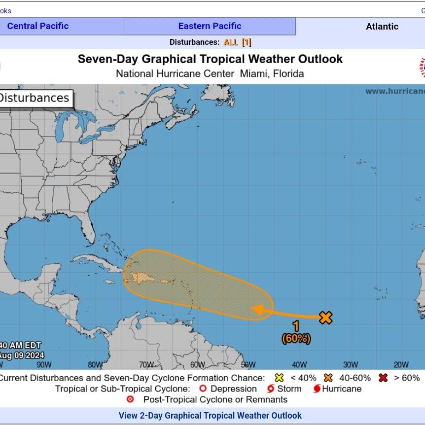 Post from Storm Chaser Brandon Copic