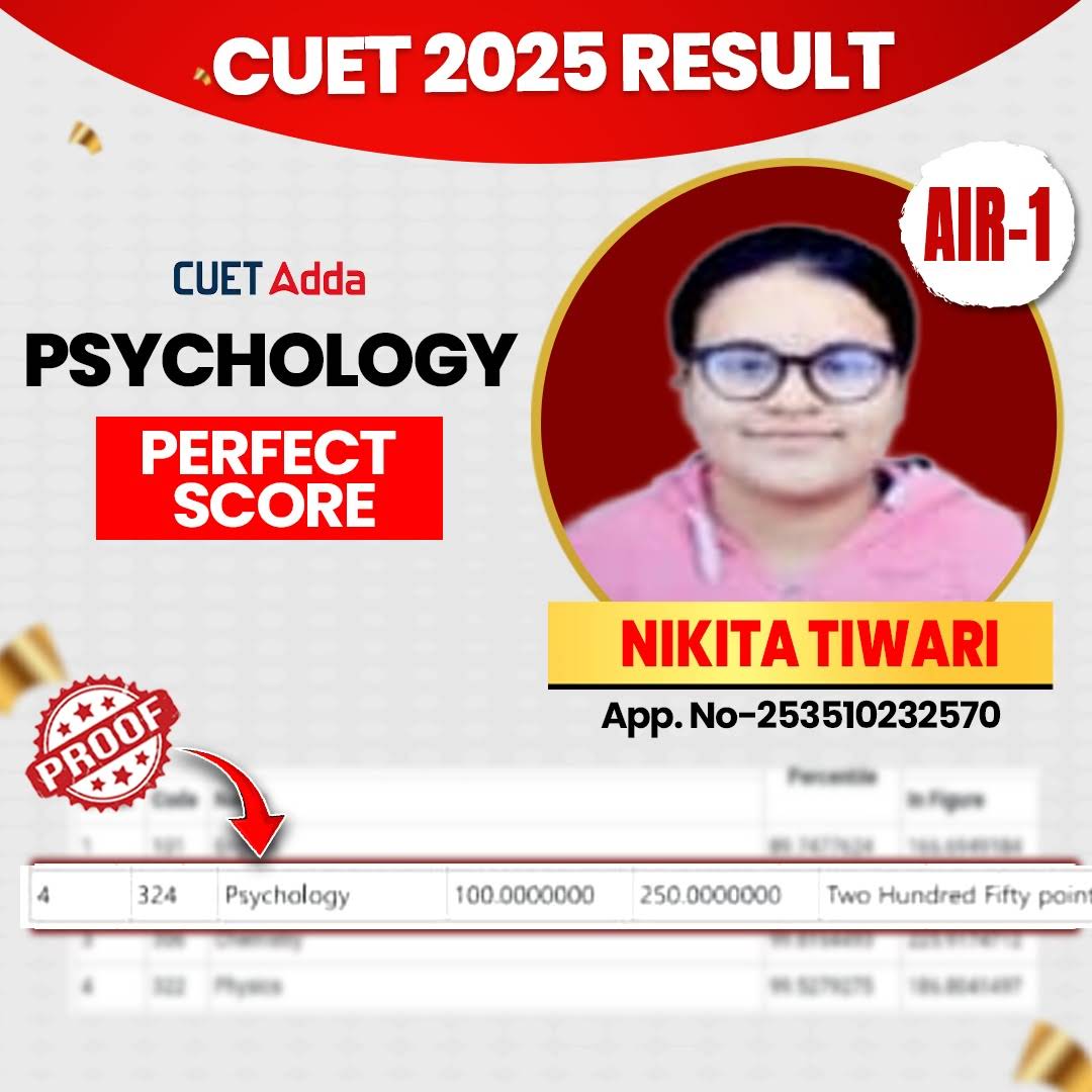 Post from CUET Adda