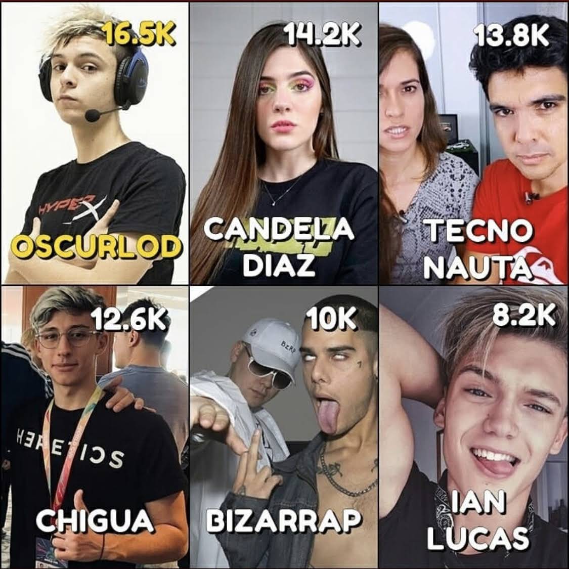 Post from Oscurlod